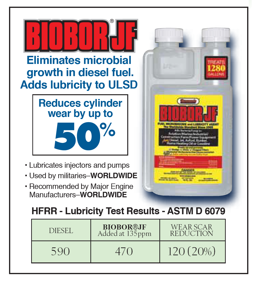 How to Extend the Shelf-Life of Diesel Fuel – Biobor Fuel Additives