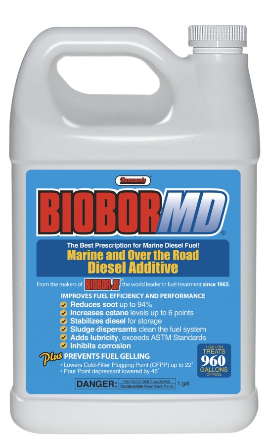 Are You Feelin’ Lucky – Biobor Fuel Additives