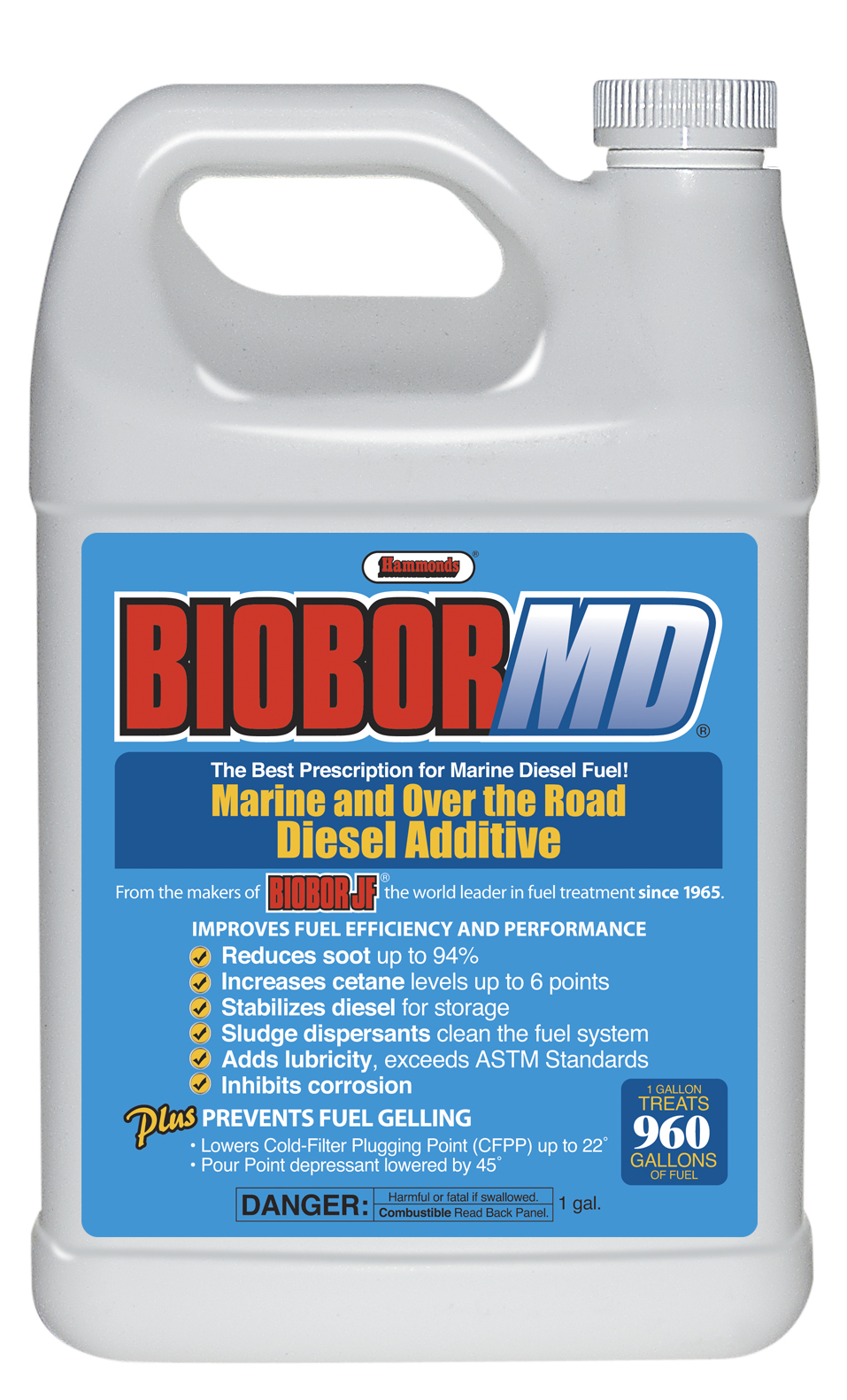 Are You Feelin’ Lucky – Biobor Fuel Additives