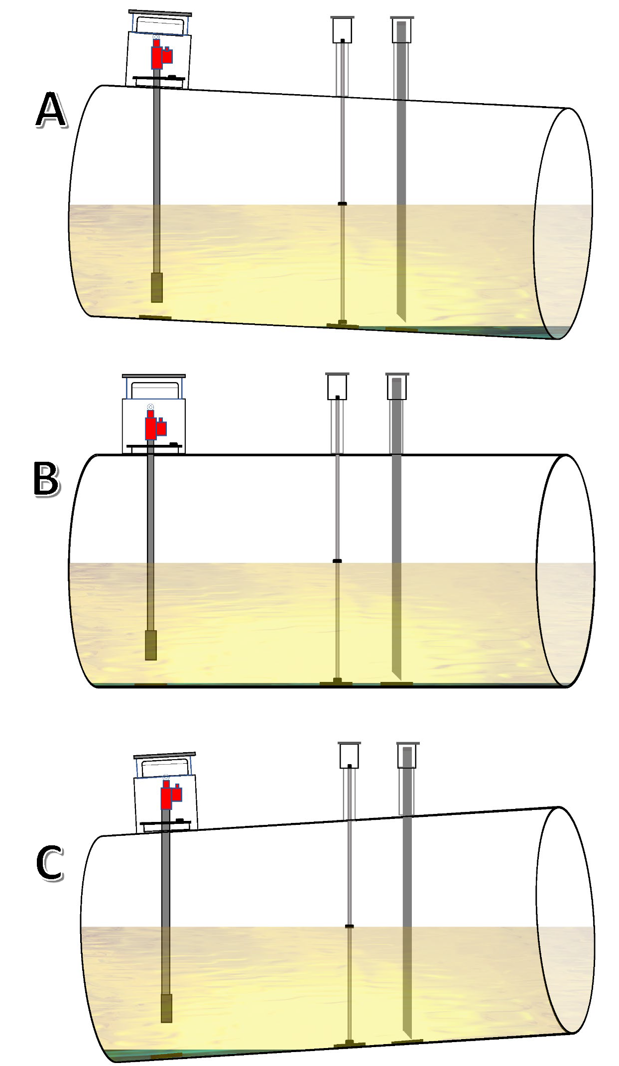 How to Find the Problem in Your Fuel Tank – Biobor Fuel Additives