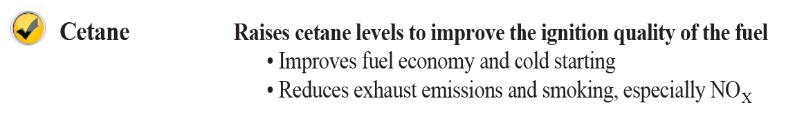 Diesel Fuel 101, Part 2 – Biobor Fuel Additives