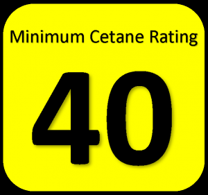 Diesel Fuel 101, Part 2 – Biobor Fuel Additives