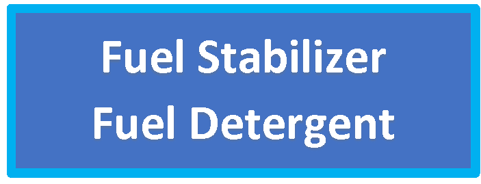 Biobor JF Aviation – Biobor Fuel Additives