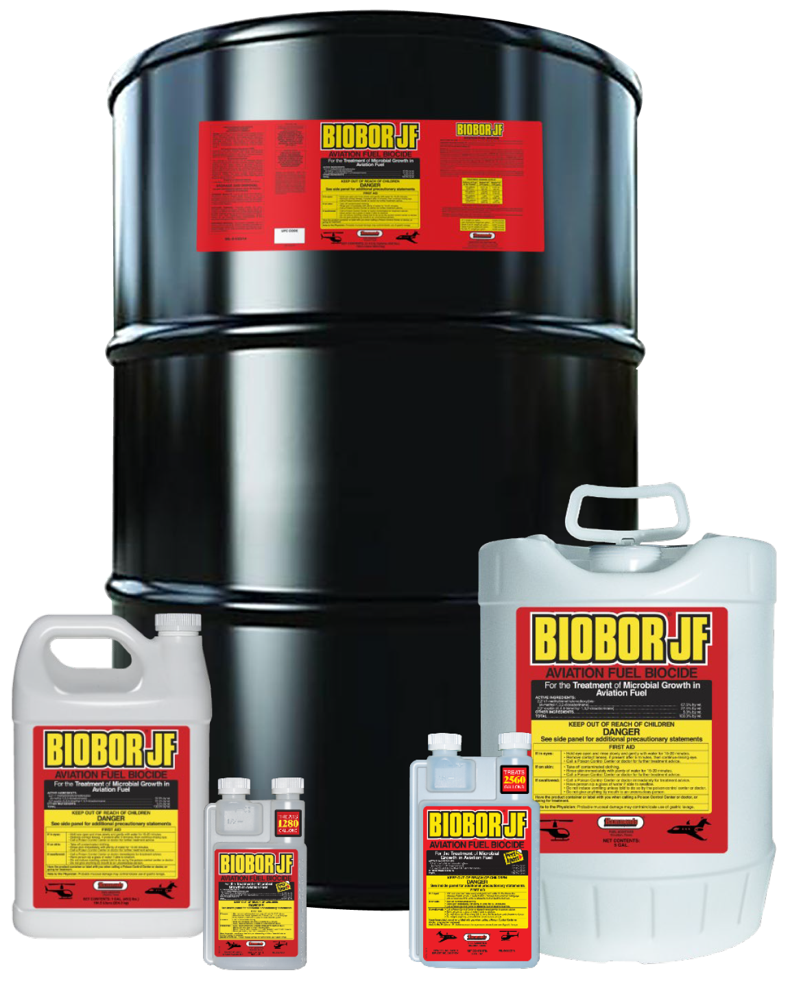 Biobor JF Aviation – Biobor Fuel Additives